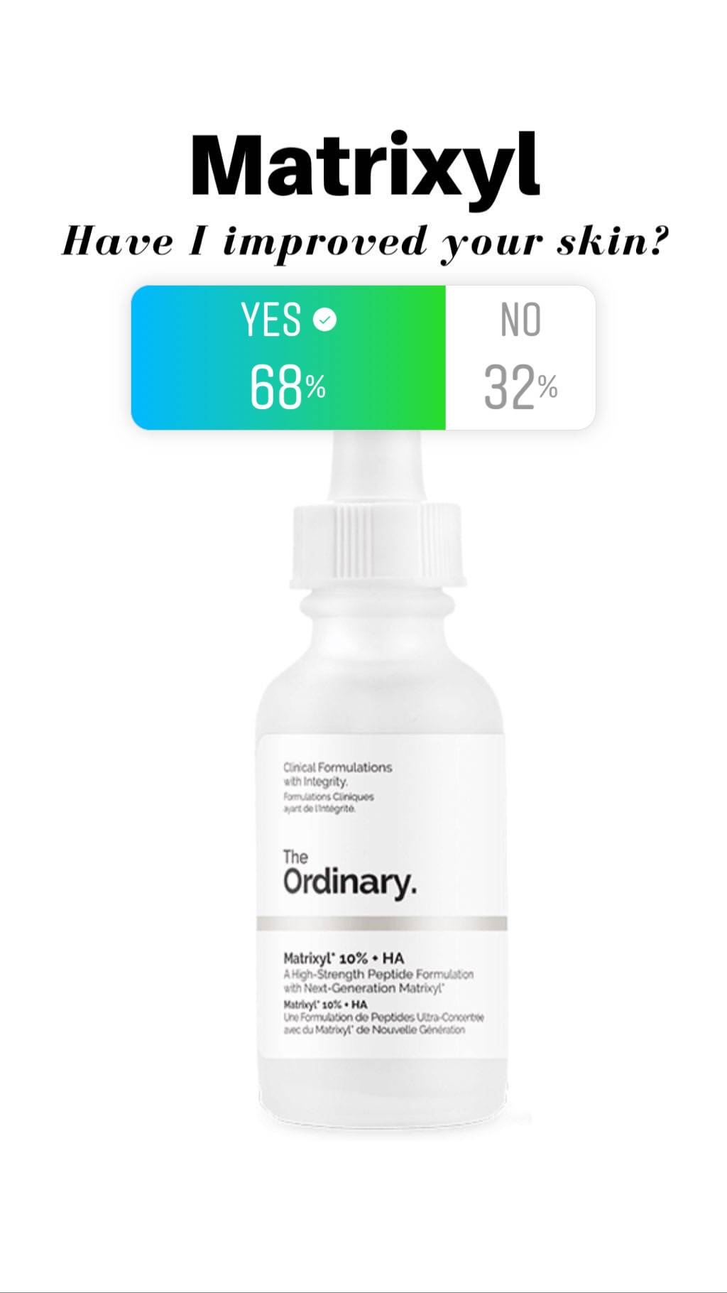 The Ordinary Matrixyl Reviews By Over 200,000 Deciem Addicts