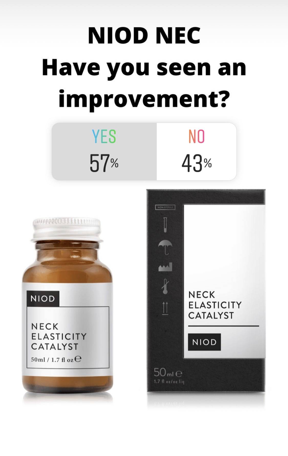 NIOD NEC Reviews By Over 200,000 The Deciem Addicts