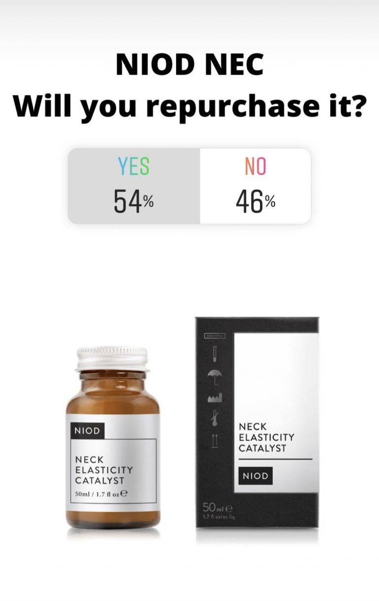 NIOD NEC Reviews By Over 200,000 The Deciem Addicts