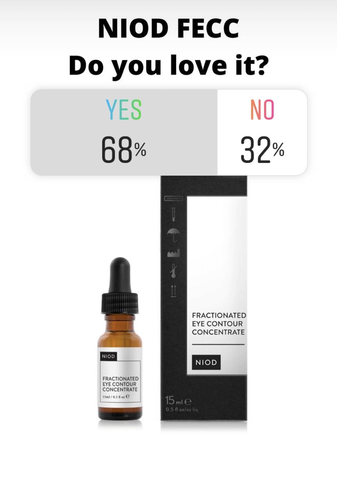 NIOD Reviews & Honest Thoughts - All NIOD Products