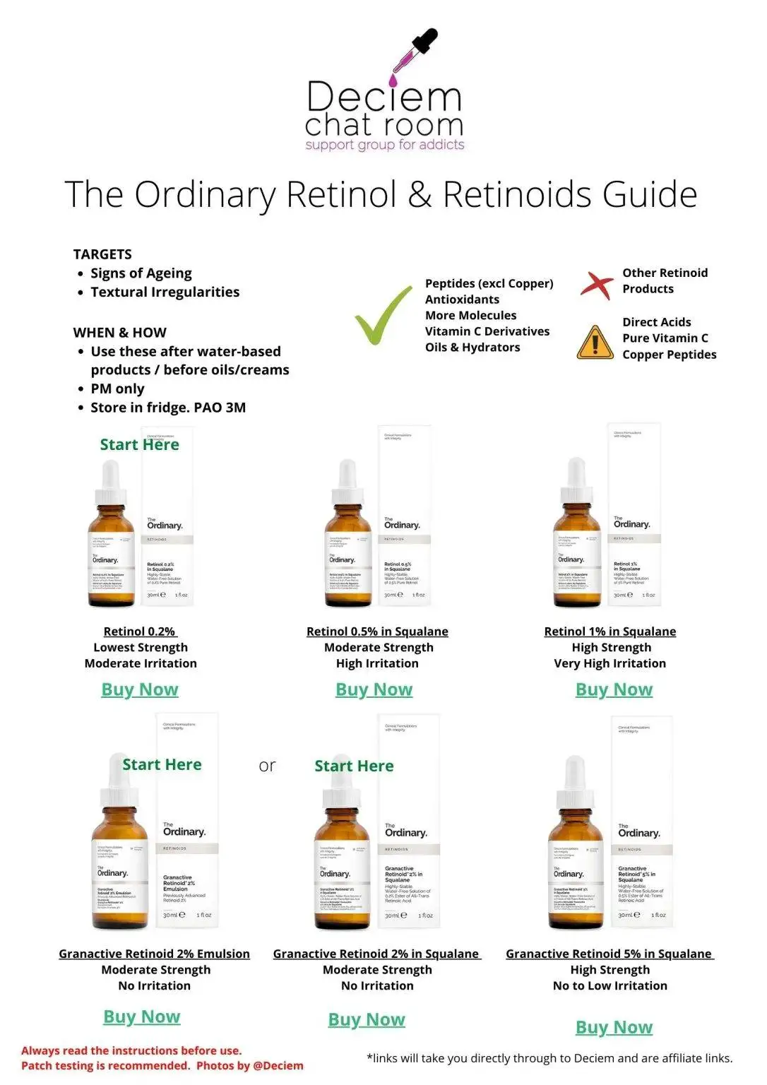 The Ordinary Retinols & Retinoids | The Beginner´s Guide