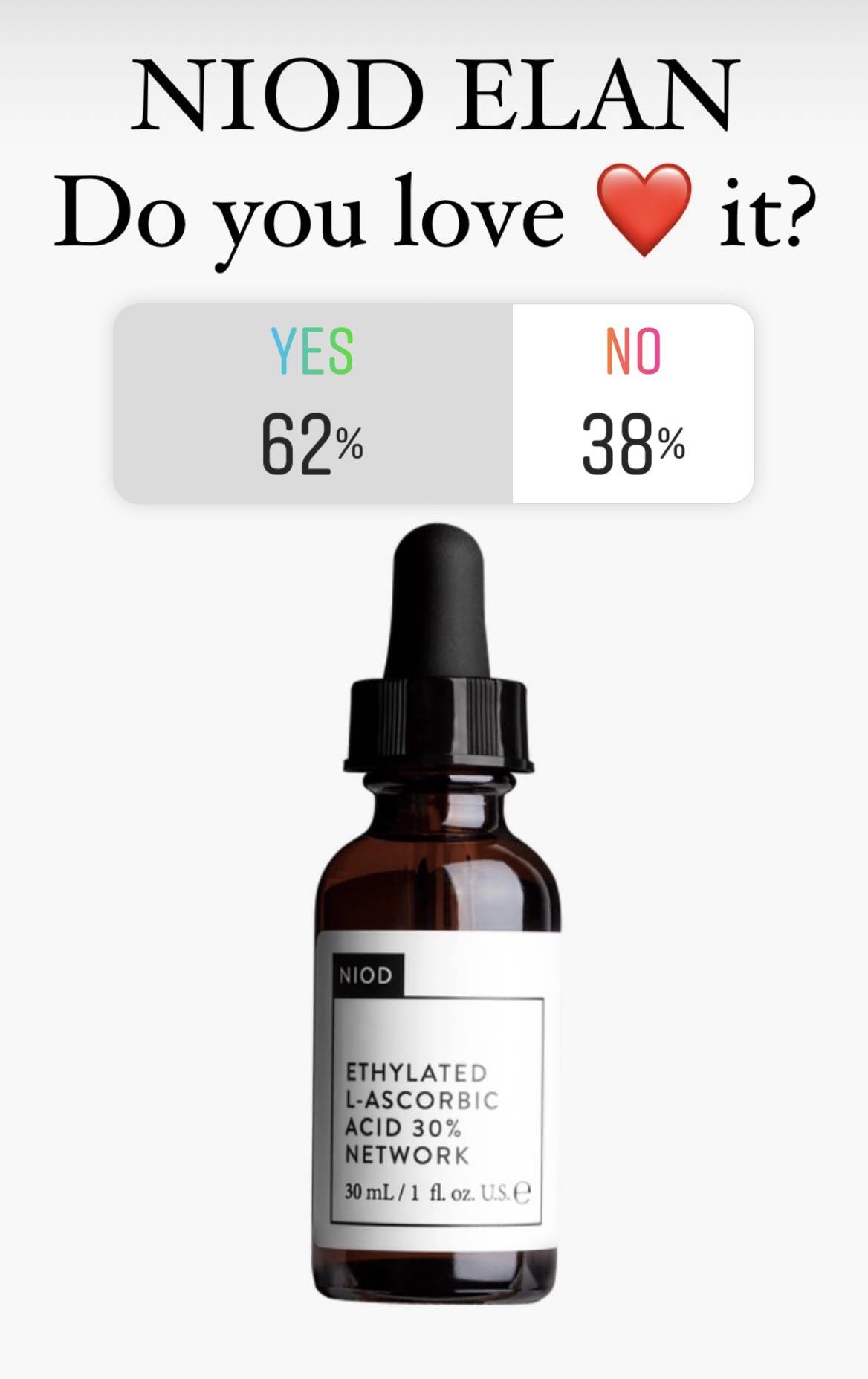 NIOD Reviews & Honest Thoughts - All NIOD Products
