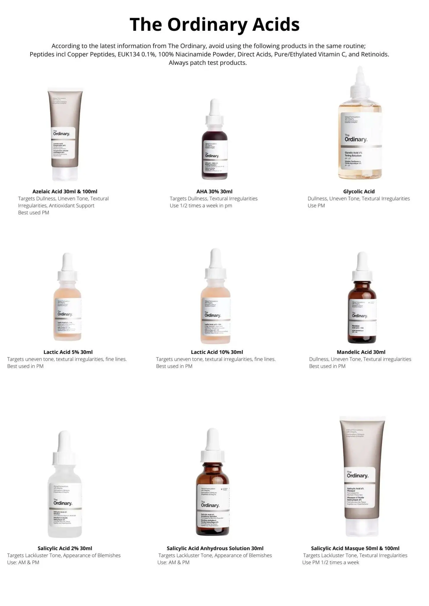 The Ordinary Acids Guide - When & How To Use and more