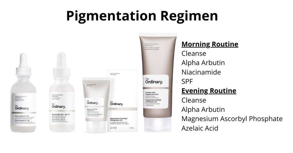 The Ordinary Products You Can & Cannot Mix | An Easy Guide