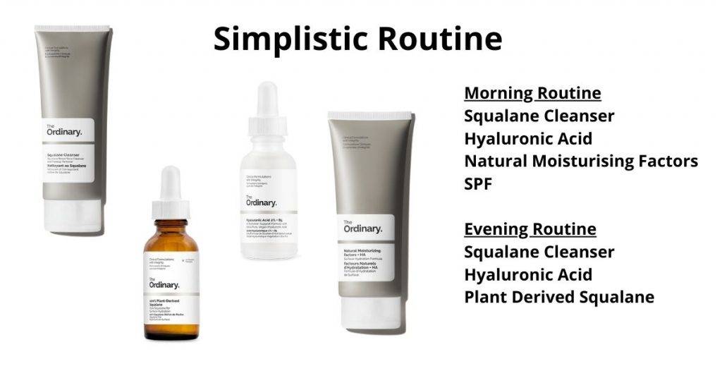 The Ordinary Simplistic Regimen for Beginners