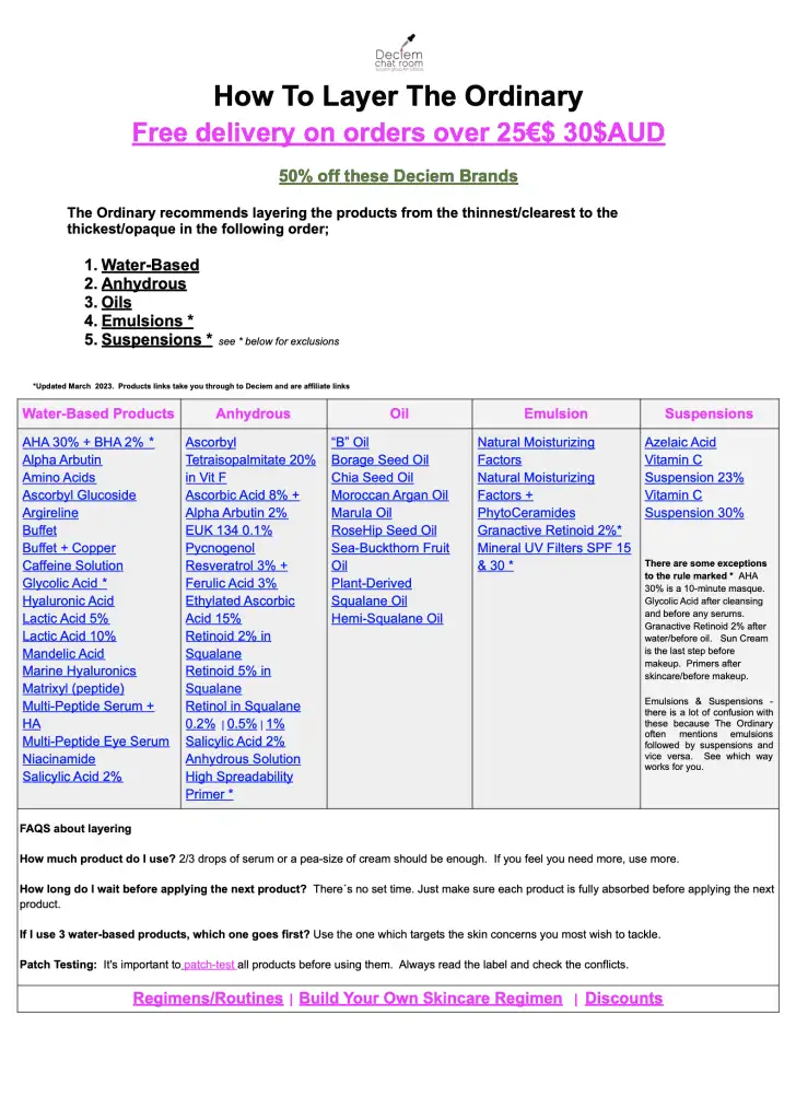 How To Layer The Ordinary Products Beginner´s Guide To Layering