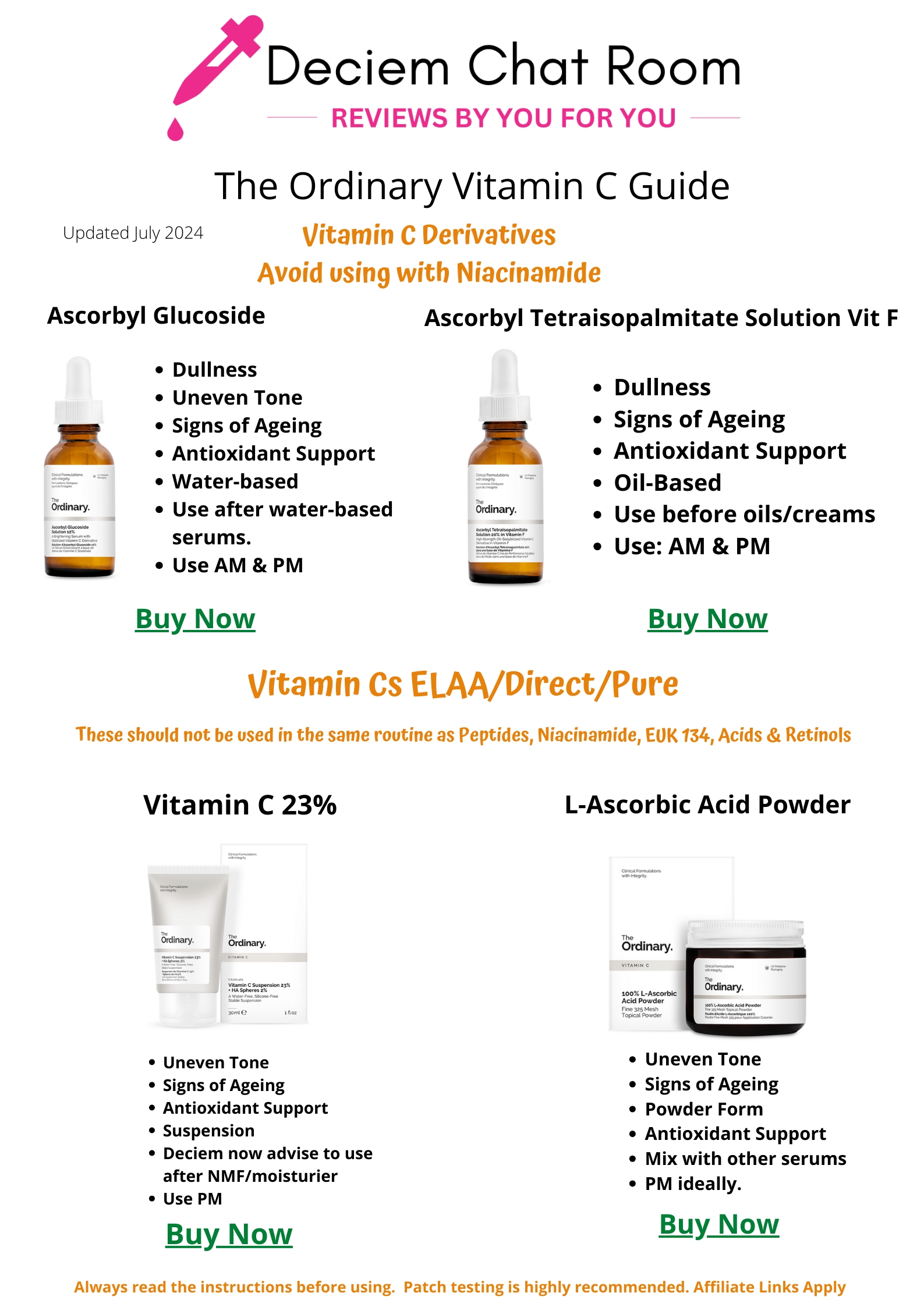 The Ordinary Vitamin C Guide - How To Choose Which One?