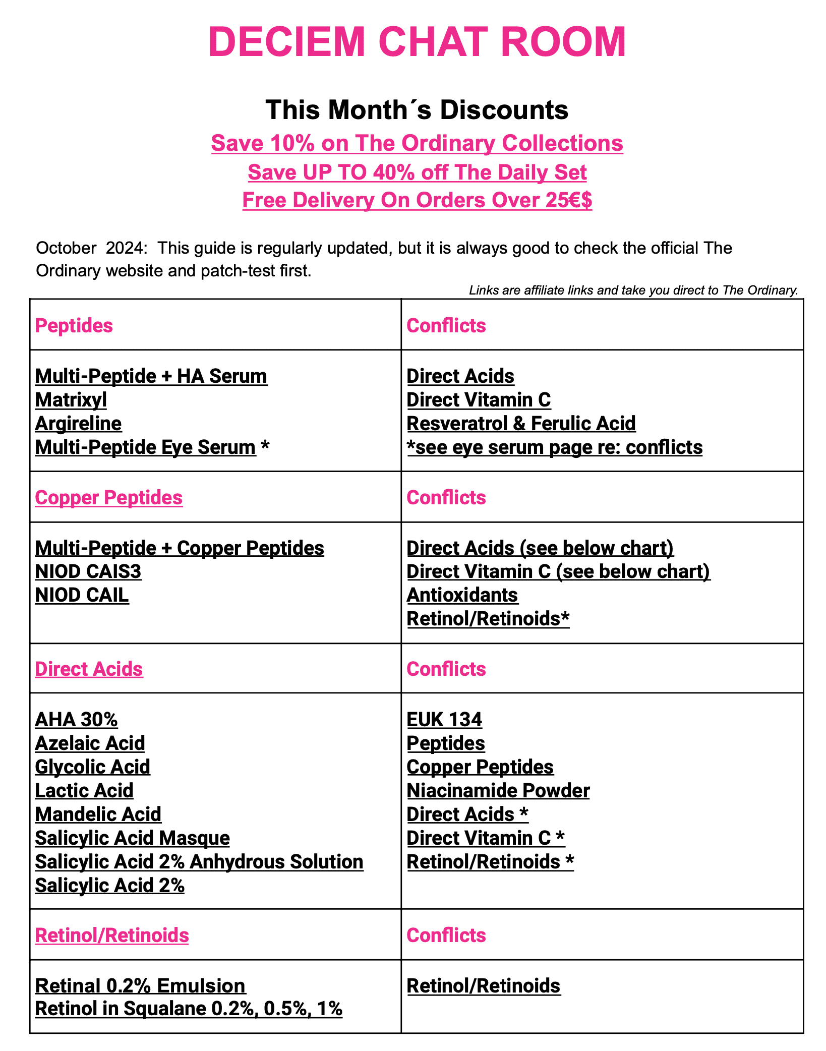 The Ordinary Products Conflicts | Simple Guide Ordinary conflicts