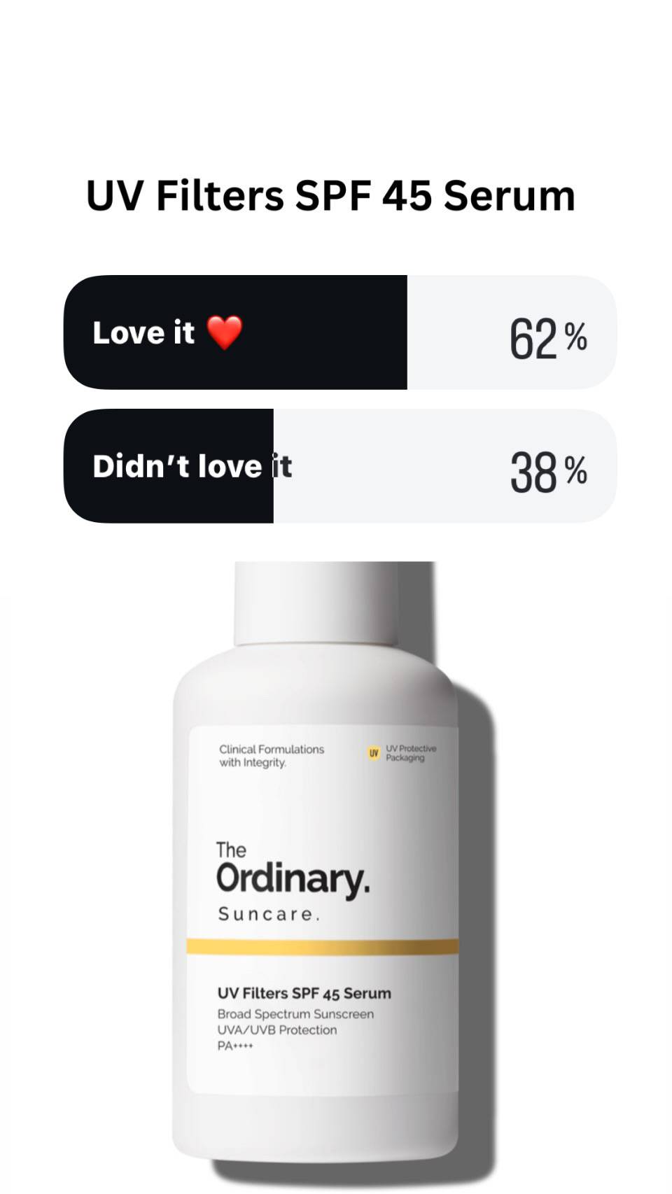 The Ordinary SPF 45 Serum - Your 15-Second Guide